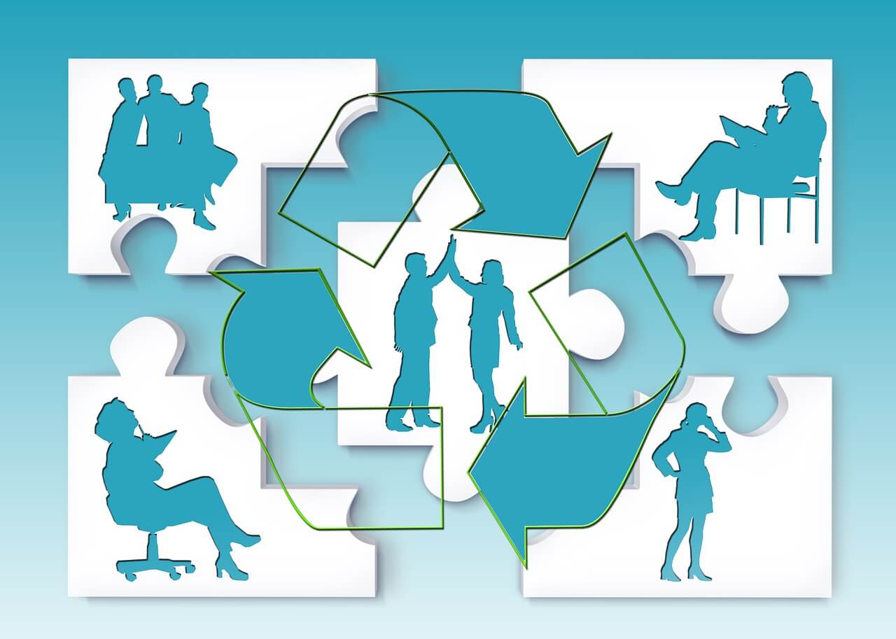 What Is A Change Management Process