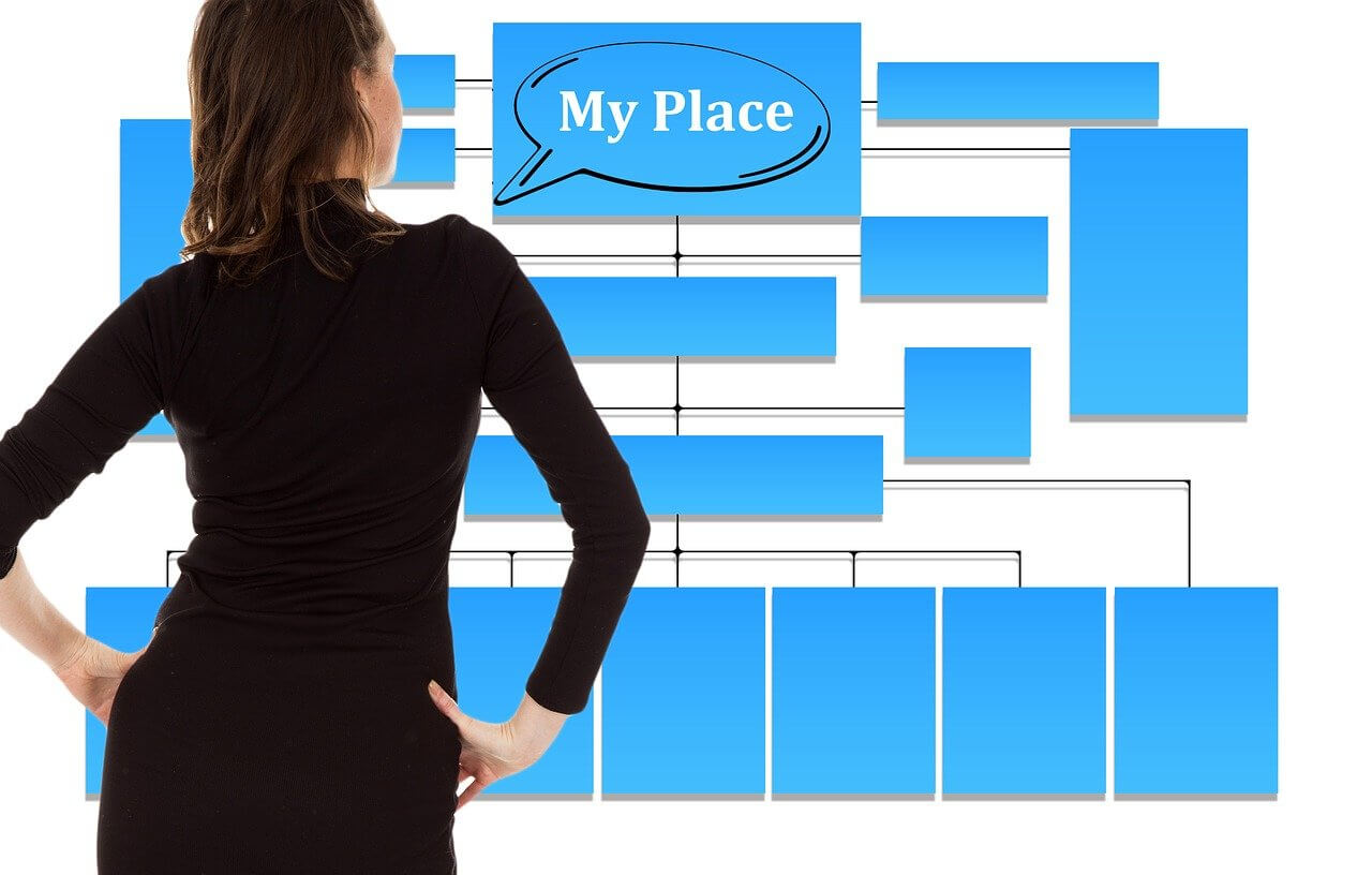 How to ensure women's safety in the workplace | CMI