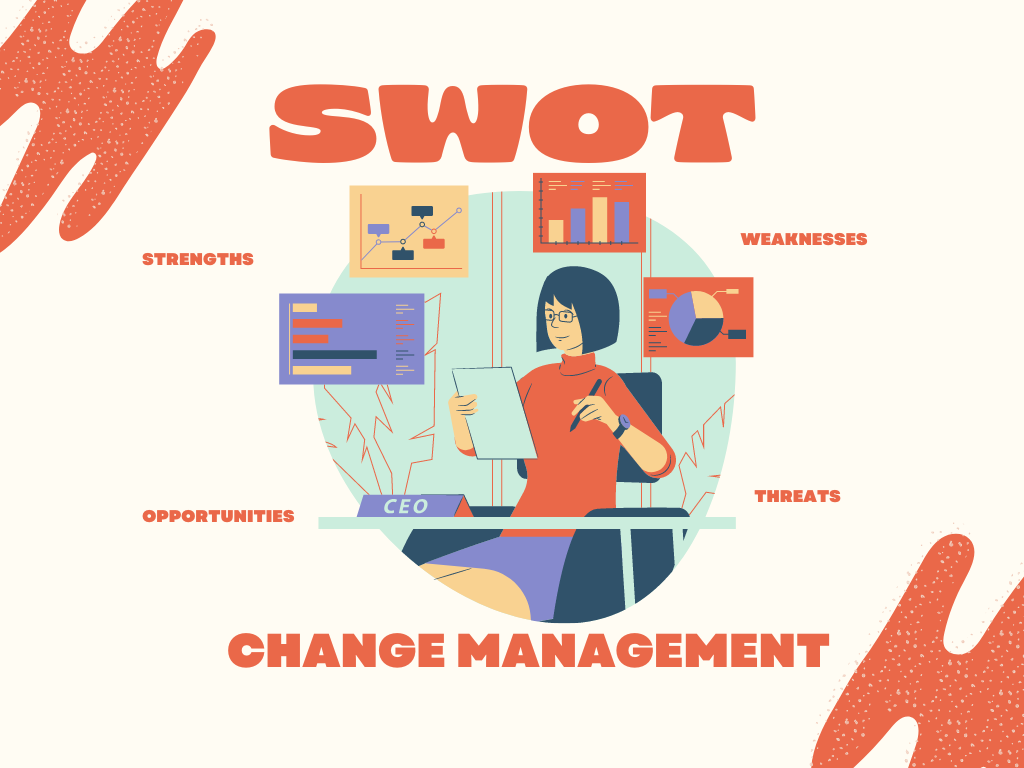 SWOT Analysis for Change Management