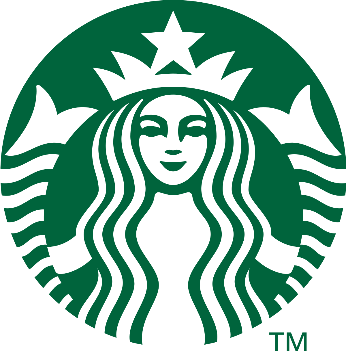 Navigating the Storm: Starbucks Crisis Management Case Study