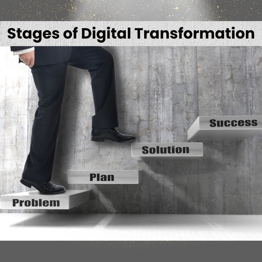 The 06 Stages of Digital Transformation: A Step-by-Step Guide